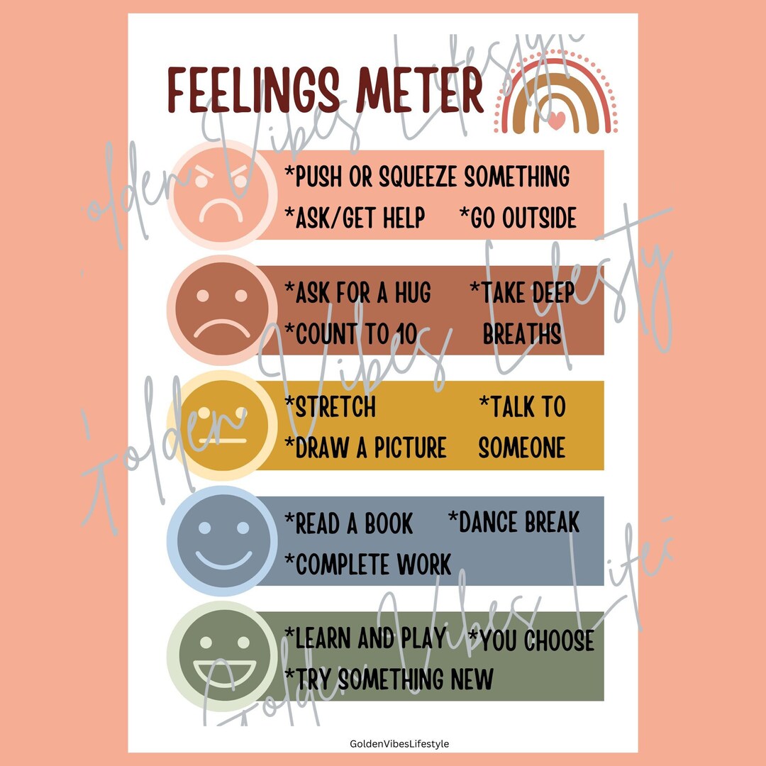 Homeschool Feelings Meter: Coping Strategies Visual Aid (printable PDF ...