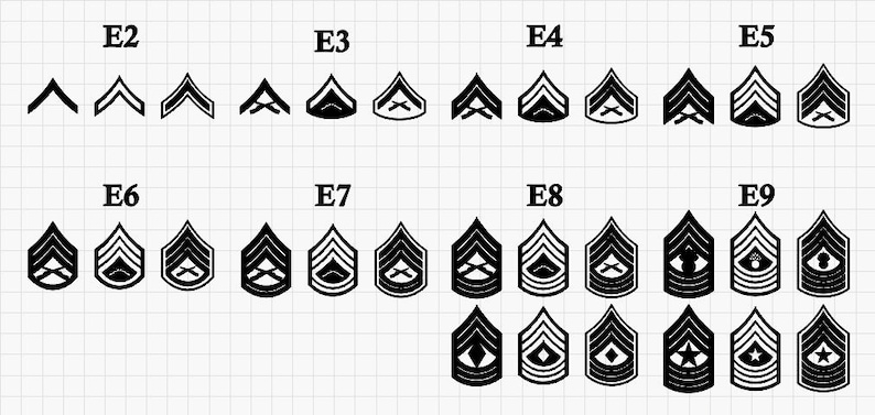 Marine Corps Enlisted Rank File Digital Download - Etsy