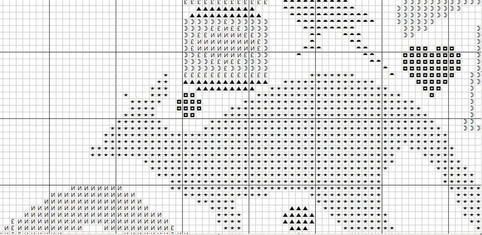 Ausrralia Australian Map Cross Stitch Pattern Counted Cross | Etsy