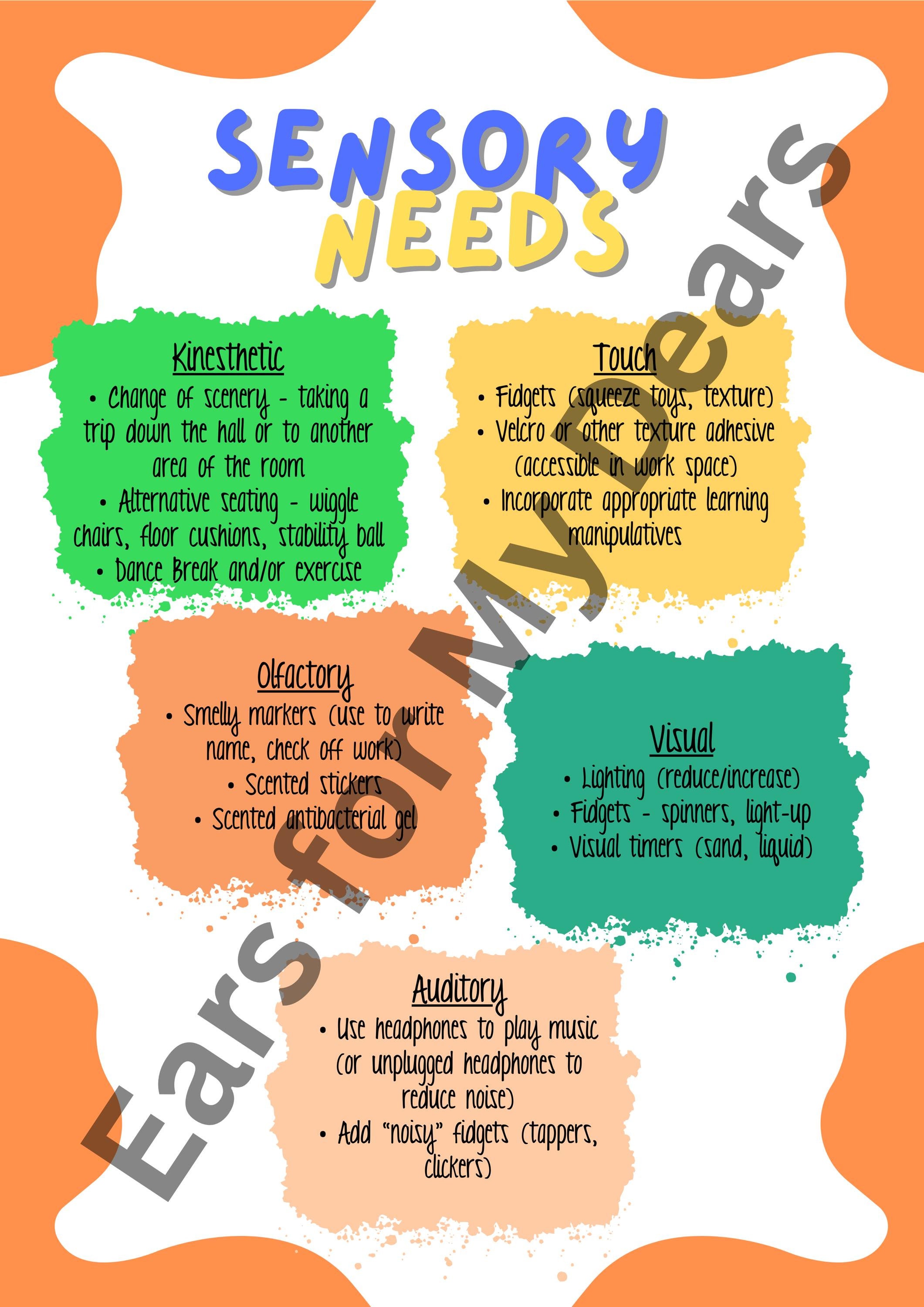 Special Education Prompt Hierarchy and Sensory Needs Posters - Etsy