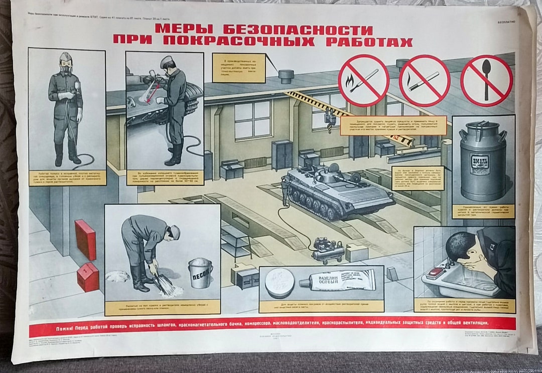 Vintage Soviet Poster, Security Measures at Military Enterprises During ...