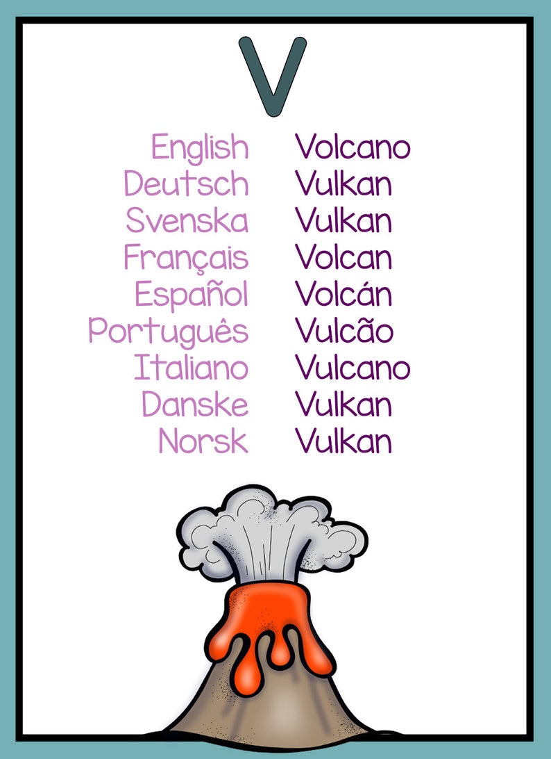 Multilingual Big Alphabet Tracing Printable Flashcards. ABC Handwriting ...