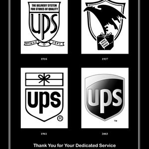 The UPS Logo History for 1921 to 2003 United Parcel Service | Etsy