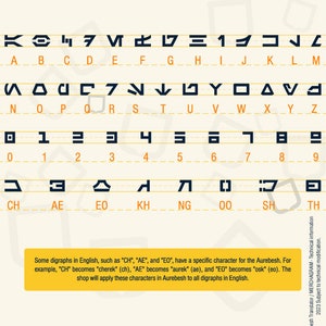 Custom Aurebesh Embroidered Name Tag - Personalized Star Wars Patch for ...