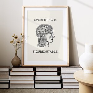 Everything is Figureoutable Printable Wall Art, Office Decor for Men ...