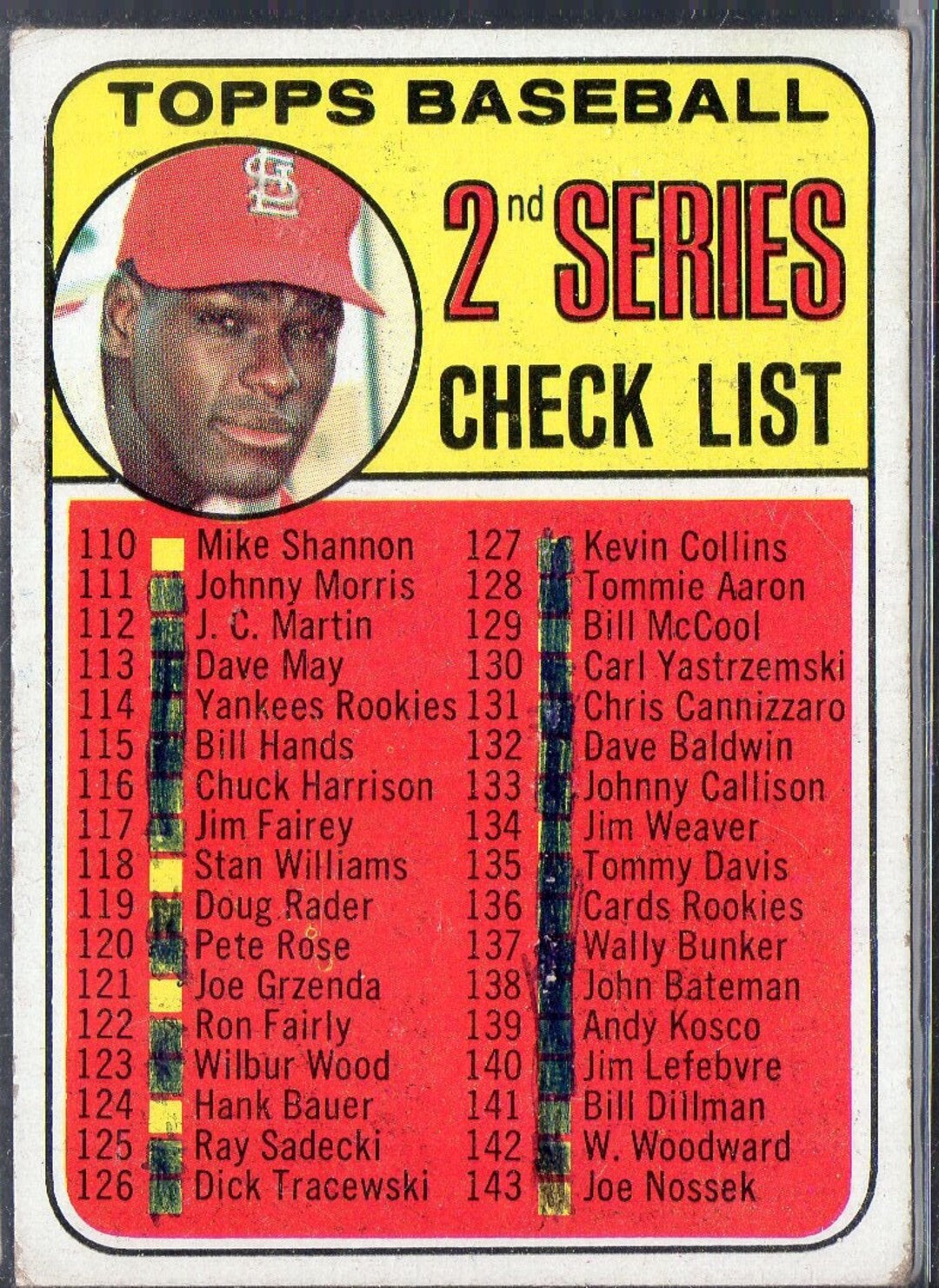 1972 Topps Baseball Card Checklist