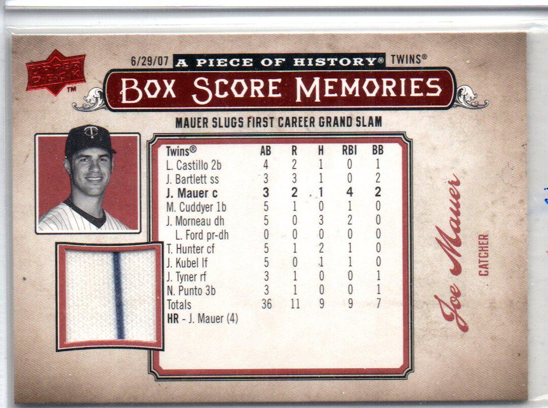JOE MAUER 2008 UD Piece of History Box Score Memories Game Jersey #34 ...