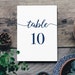 Navy Blue Table Numbers, Printable Numbers Template for Wedding ...