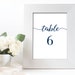 Navy Blue Table Numbers, Printable Numbers Template for Wedding ...