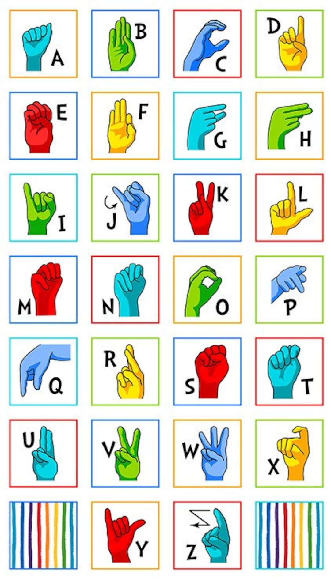 Spanish Sign Language Alphabet