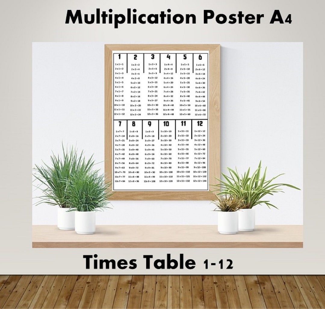 Multiplication Times Tables Poster | A3 Printable Maths Chart | PDF ...