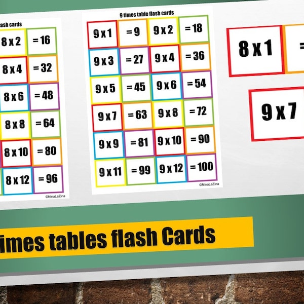 Printable Double Sided Flash Cards - Etsy