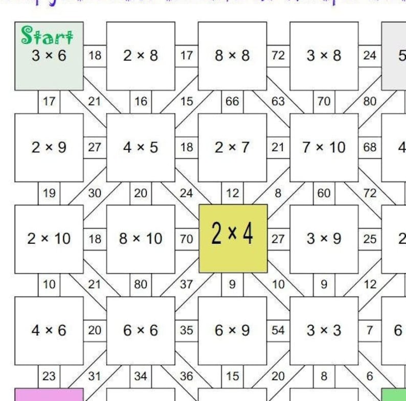 Fun Multiplication Tables Maze Puzzle Times Tables 2 To 12 Etsy UK fun-multiplication-tables-maze-puzzle-times-tables-2-to-12-etsy-uk
