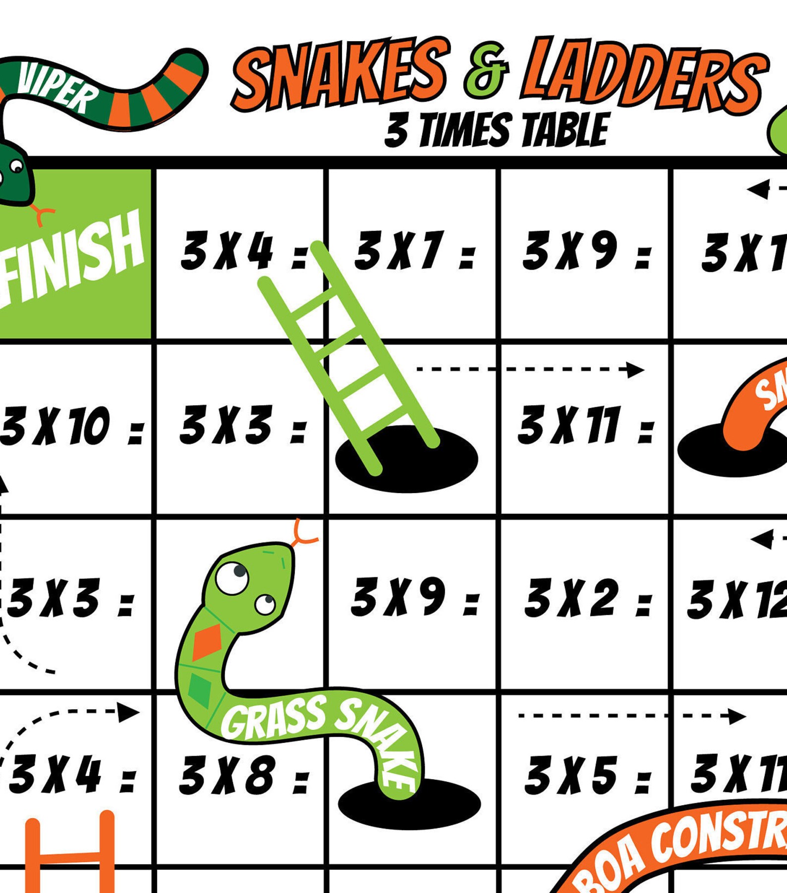 Fun Snakes And Ladders Multiplication Table Game Math Game Etsy fun-snakes-and-ladders-multiplication-table-game-math-game-etsy