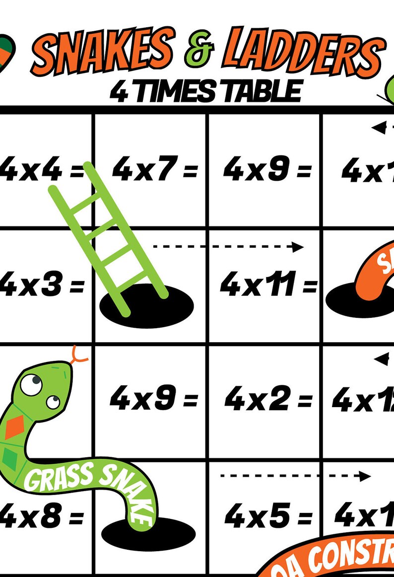 2 And 4 Times Tables Snakes And Ladders Fun Ways To Teach Etsy UK 2 And 4 Times Tables Snakes And Ladders Fun Ways To Teach Etsy UK