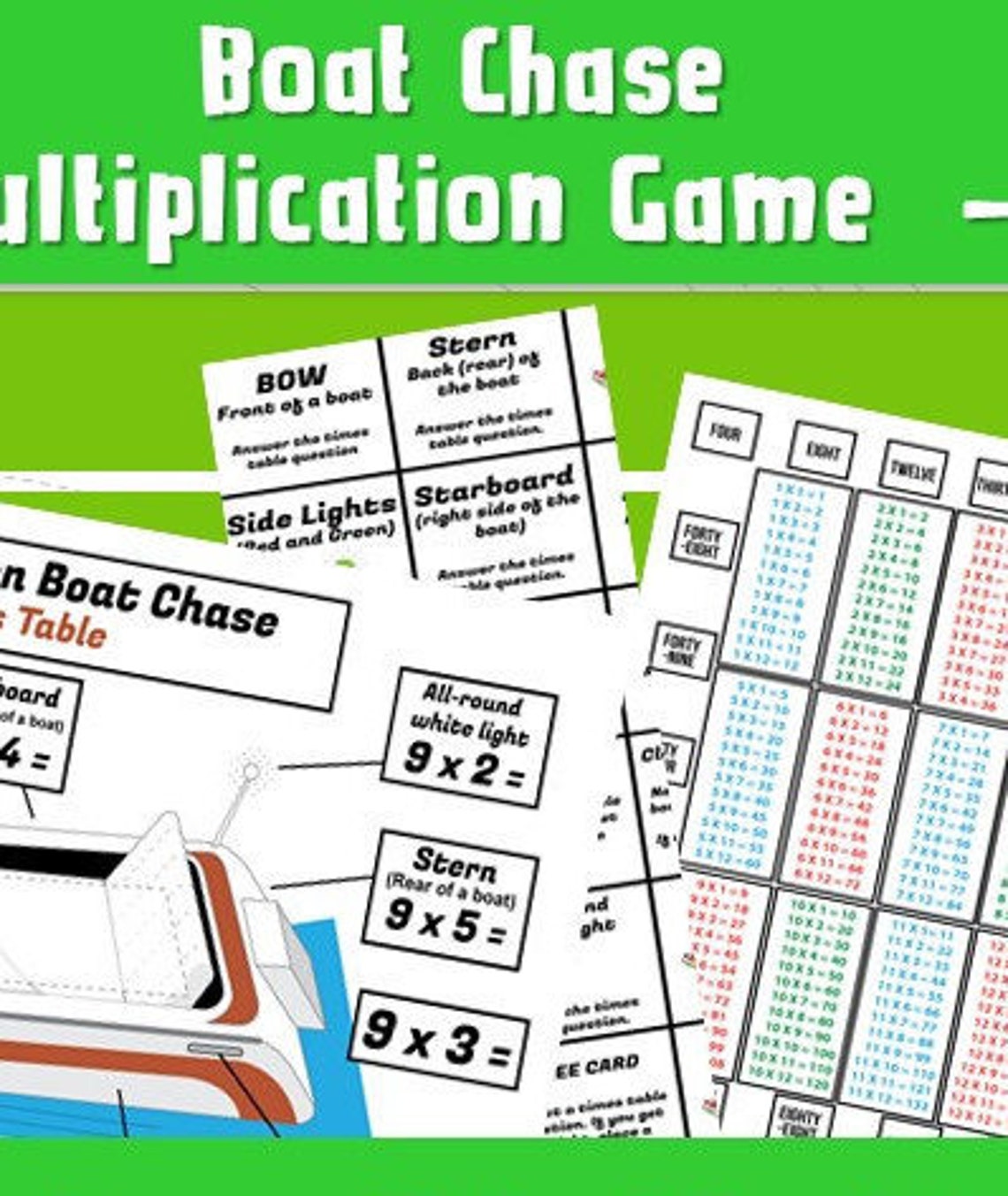 9 Times Table Printable GAME/ Maths Games Teach Times Tables/ - Etsy UK