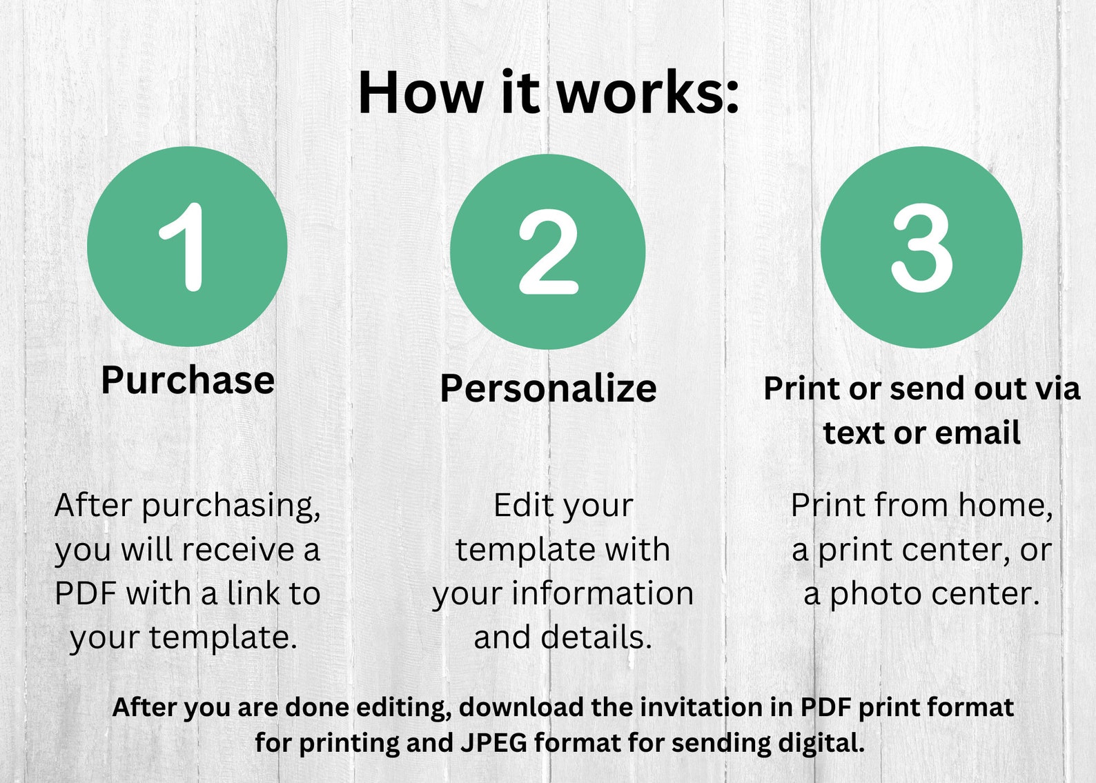 Ice Cream Birthday Invitation, Heres the Scoop Invitation, Girls ...