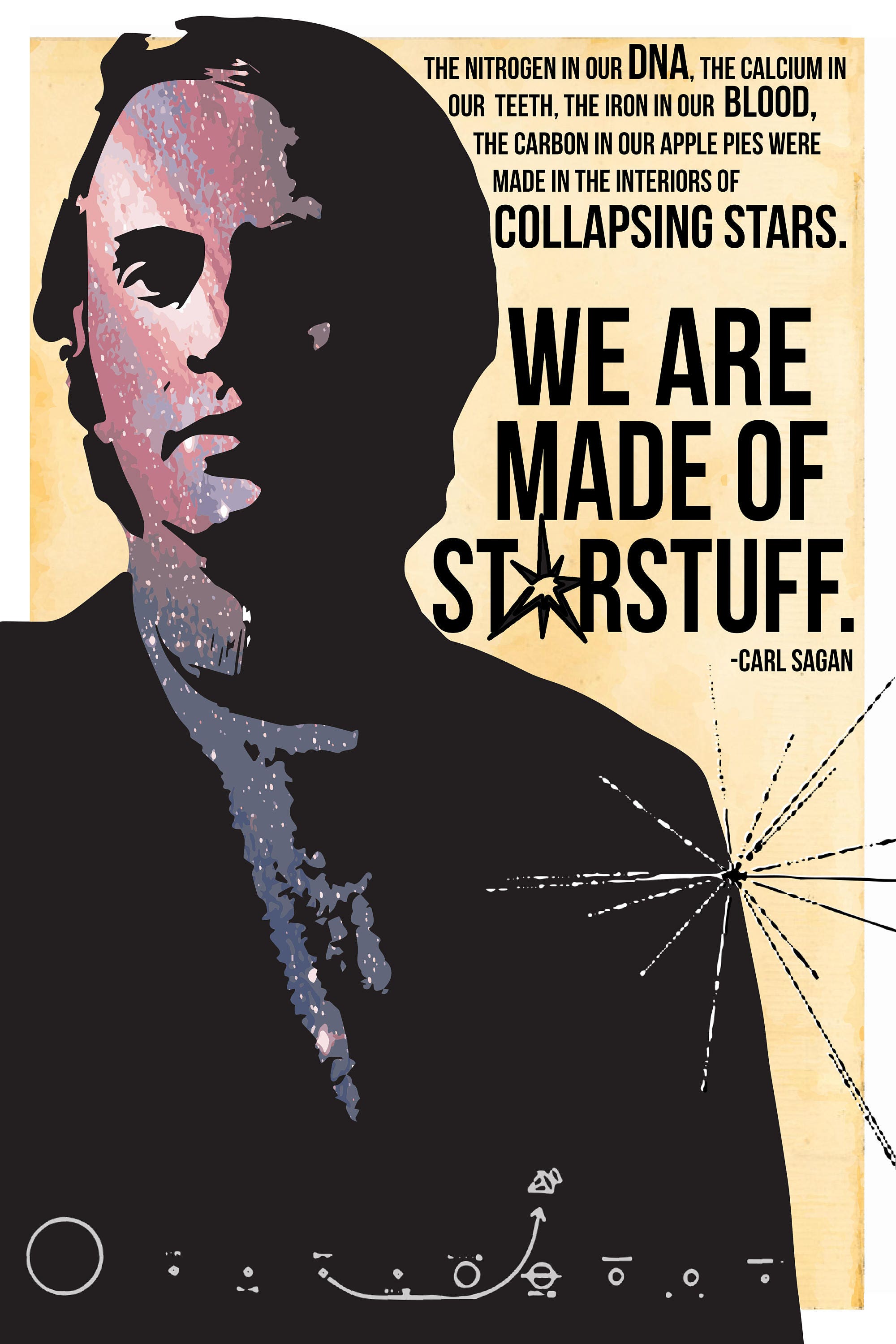 Carl Sagan Poster : We Are Starstuff Carl Sagan Quotes Space | Etsy