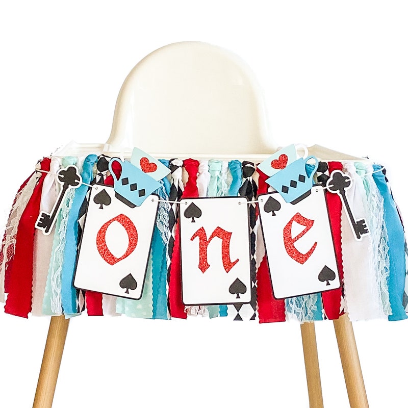Wonderland Banner - Etsy