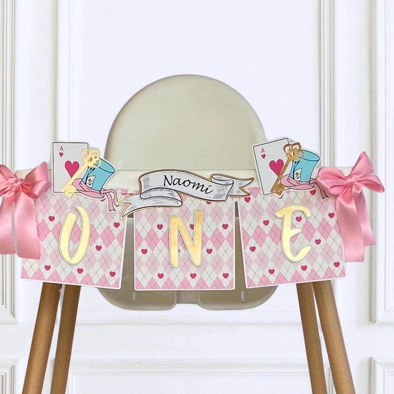 Wonderland Banner - Etsy