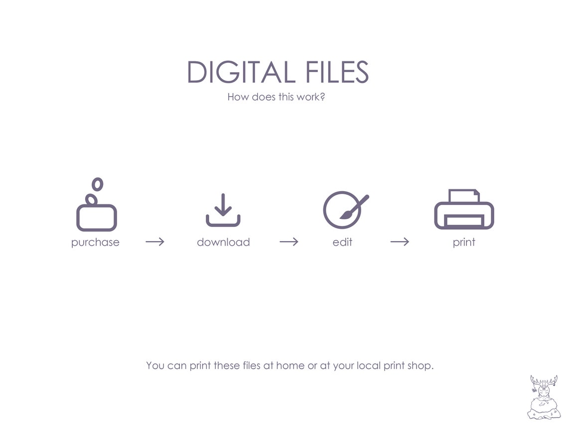 Editable Label Design - Editable PDF File - Digital File - Instant ...