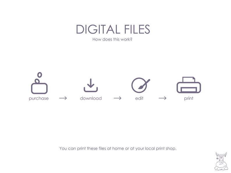 Editable Label Design - Editable PDF File - Digital File - Instant ...