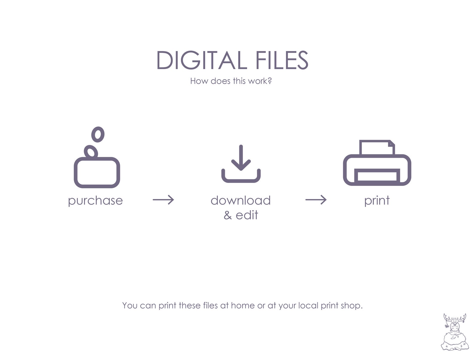 Resume Template - CV - Digital File - Editable PDF File - Instant ...