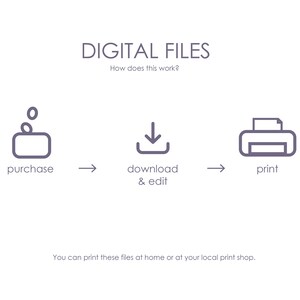 Resume Template - CV - Digital File - Editable PDF File - Instant ...