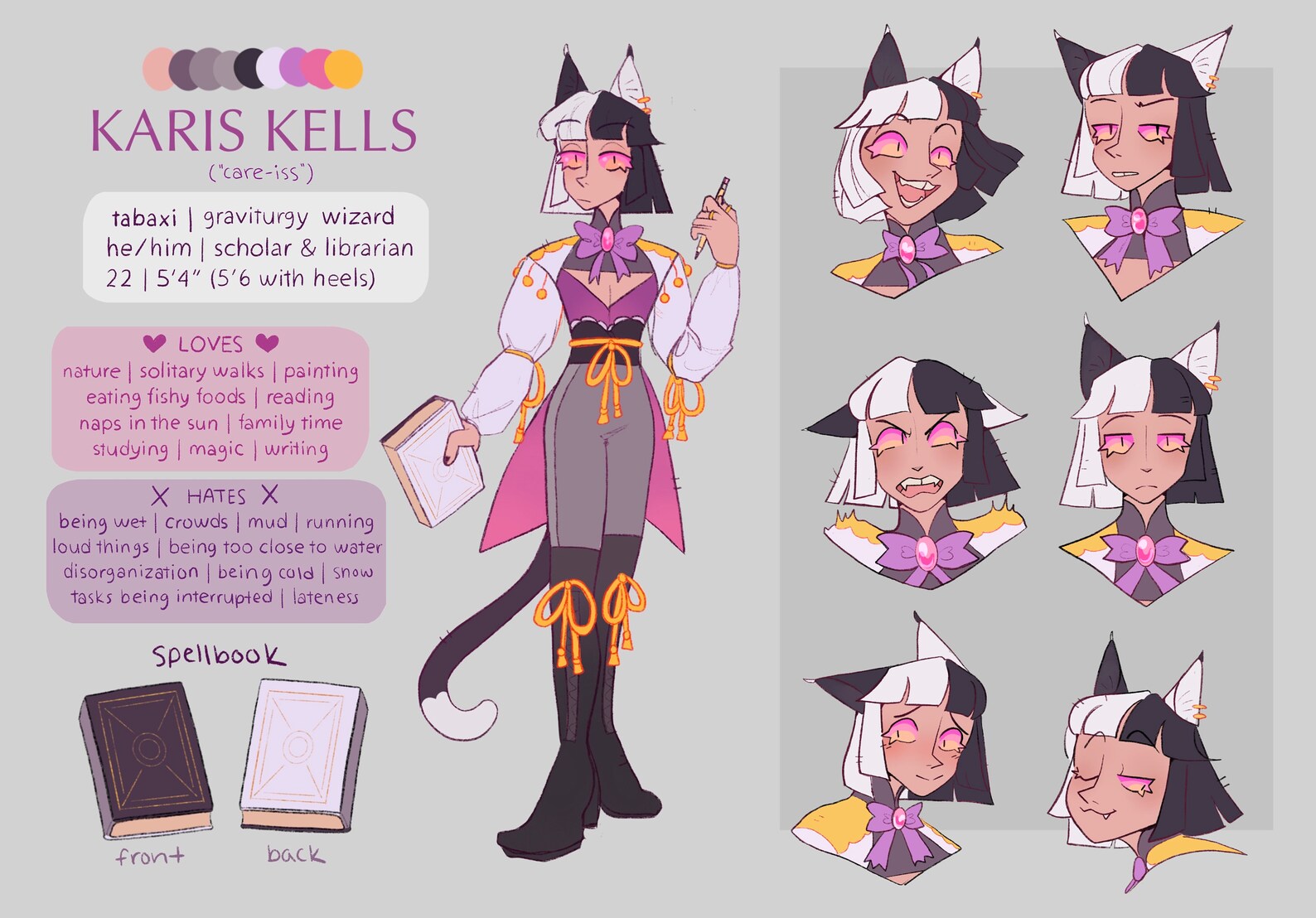 Custom Character Art Commissions // DND Character Commissions ...