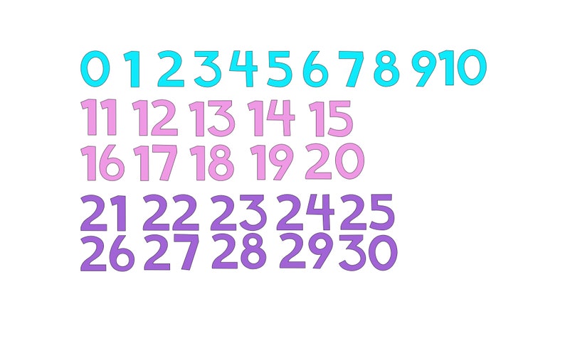Decals 1 Numbers up to 180 Vinyl Decals Teacher - Etsy