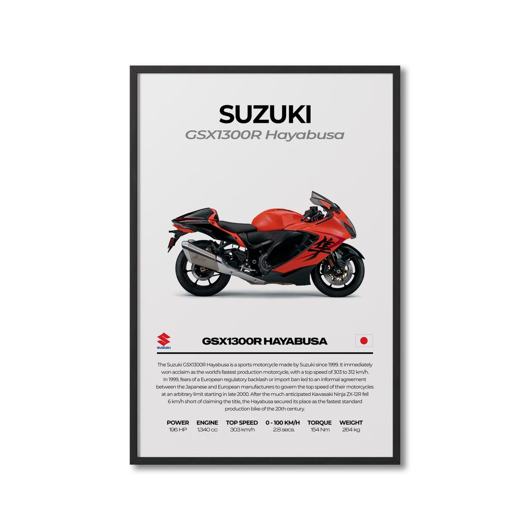 Suzuki GSX1300R Hayabusa Factory Motorcycle, Motorbike Poster ...