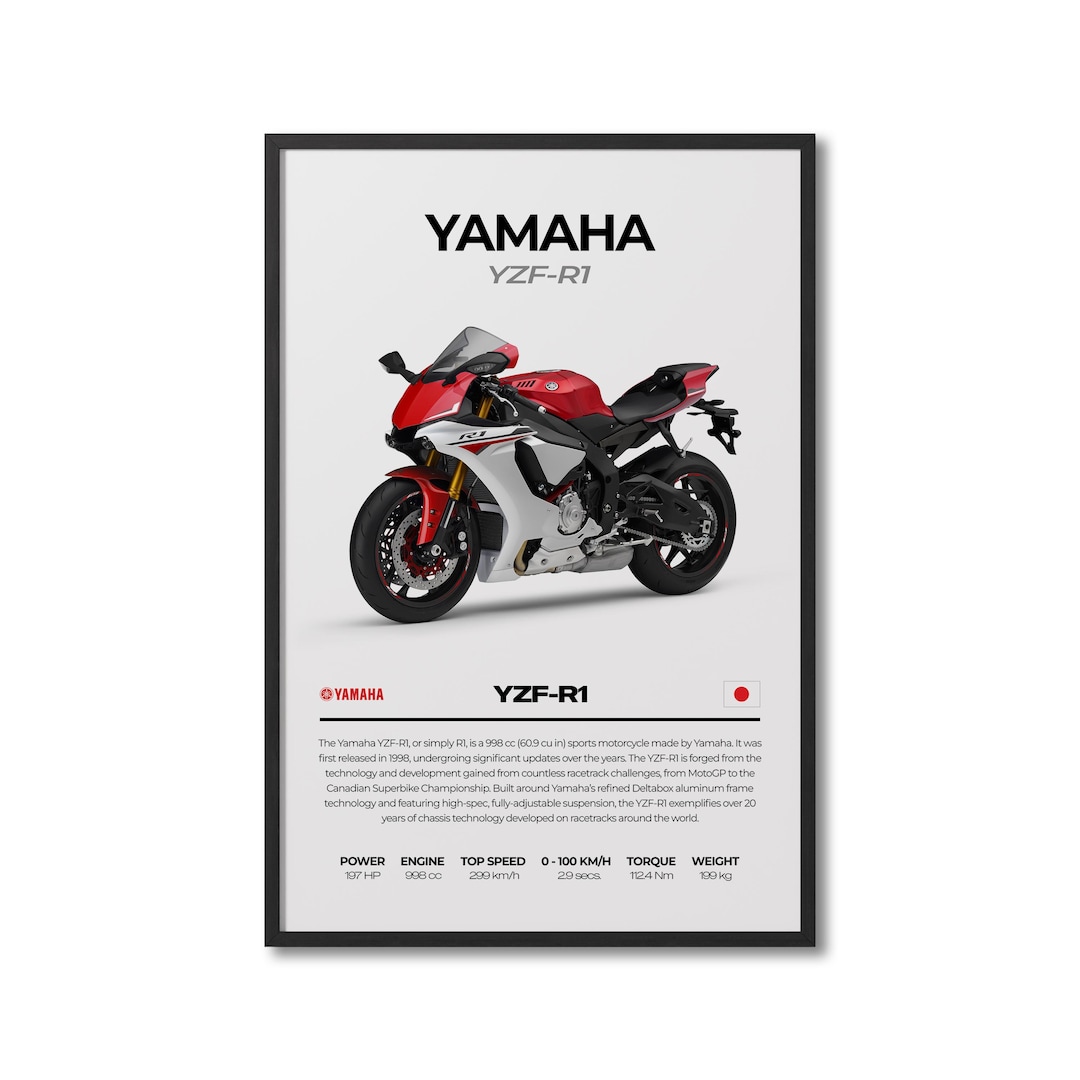 Yamaha YZF-R1 Motorcycle, Motorbike Poster, Motorbike Poster ...