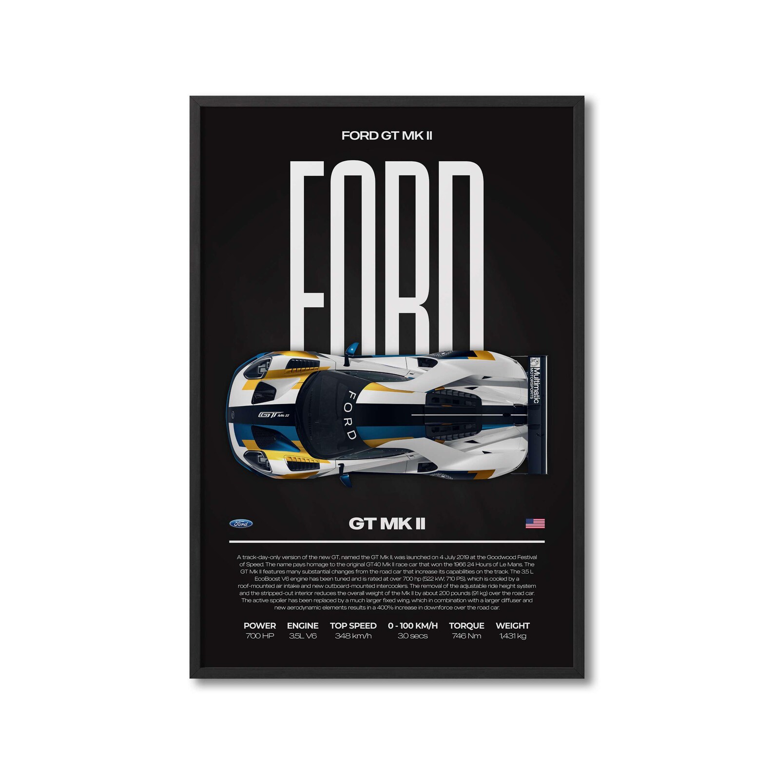Ford GT Mk2 Automotive Print, Automotive Print, Automotive Poster, Car ...