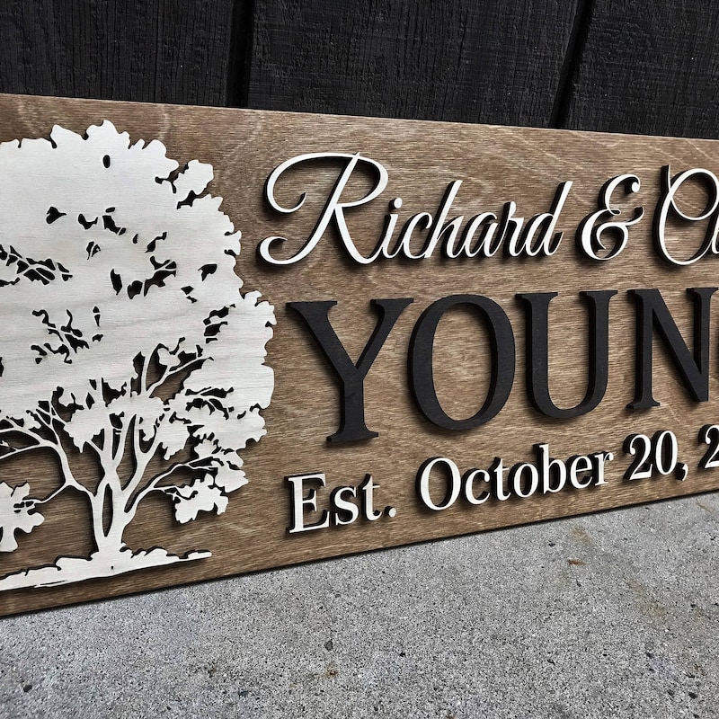 Wedding Established Sign - Etsy
