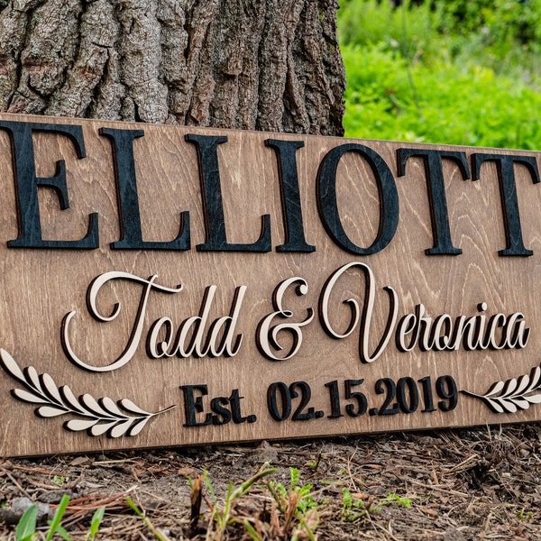 Established Sign - Etsy