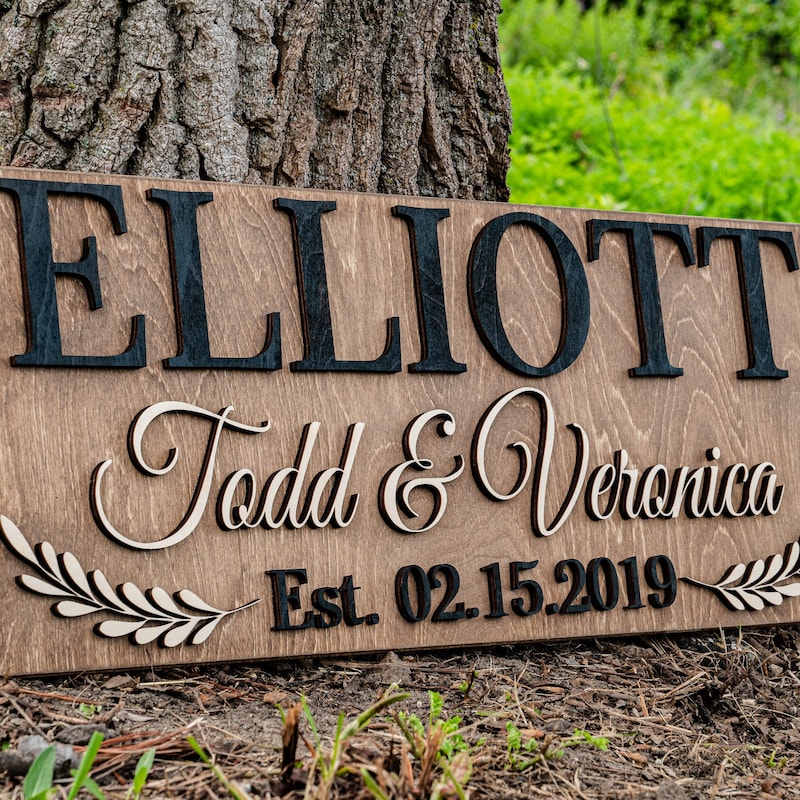 Established Sign - Etsy