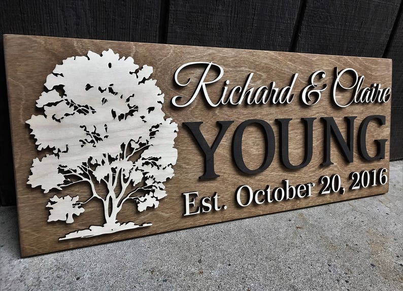 Family Name Sign Wedding Established Sign Wedding Last Name - Etsy