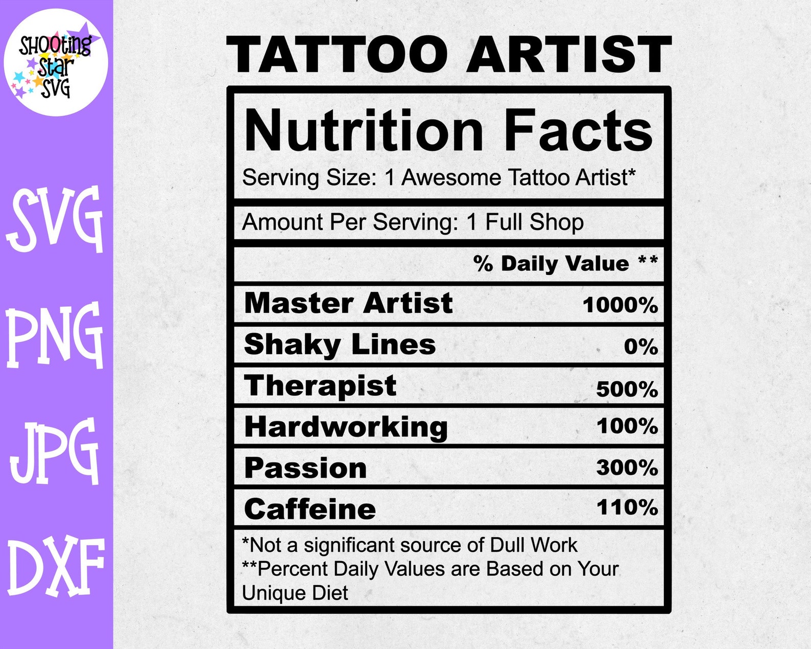 Nutrition Facts SVG Bundle Three - Etsy