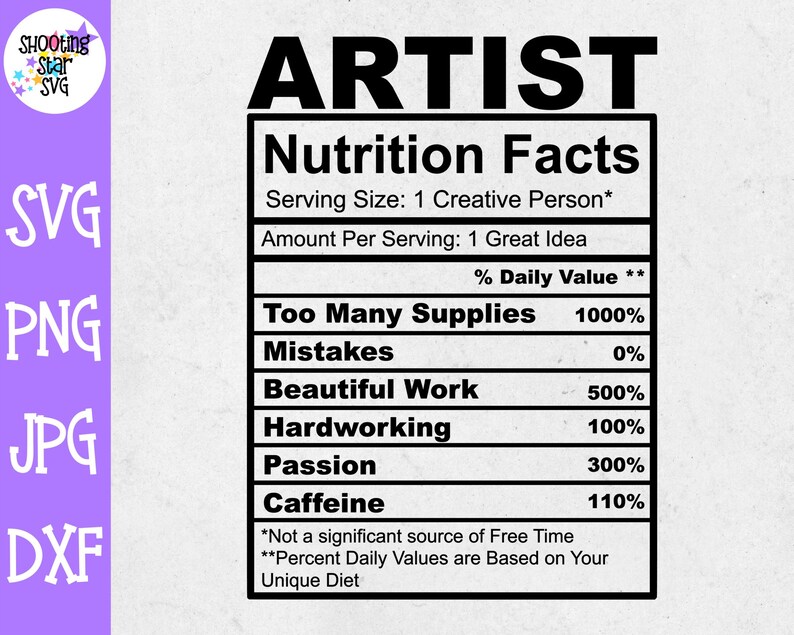 Artist Nutrition Facts SVG - Artist SVG - Art SVG - Etsy Canada