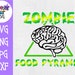 Zombie Food Pyramid SVG - Zombie SVG - Halloween SVG - Etsy