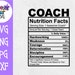 Nutrition Facts SVG Bundle - Nutrition Label SVG - Etsy