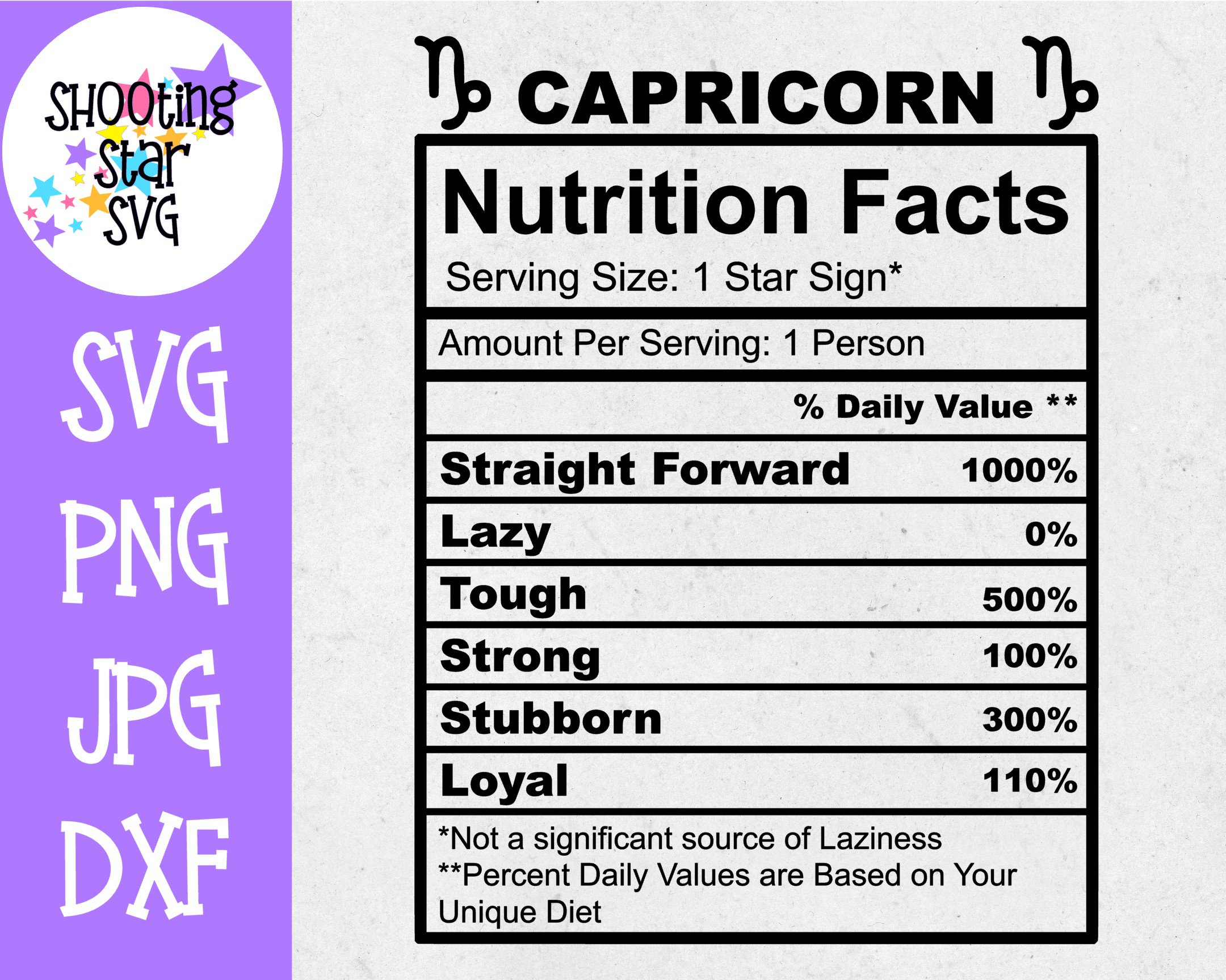 Facts about zodiac signs capricorn 60 photos - Astrologytoyou.com