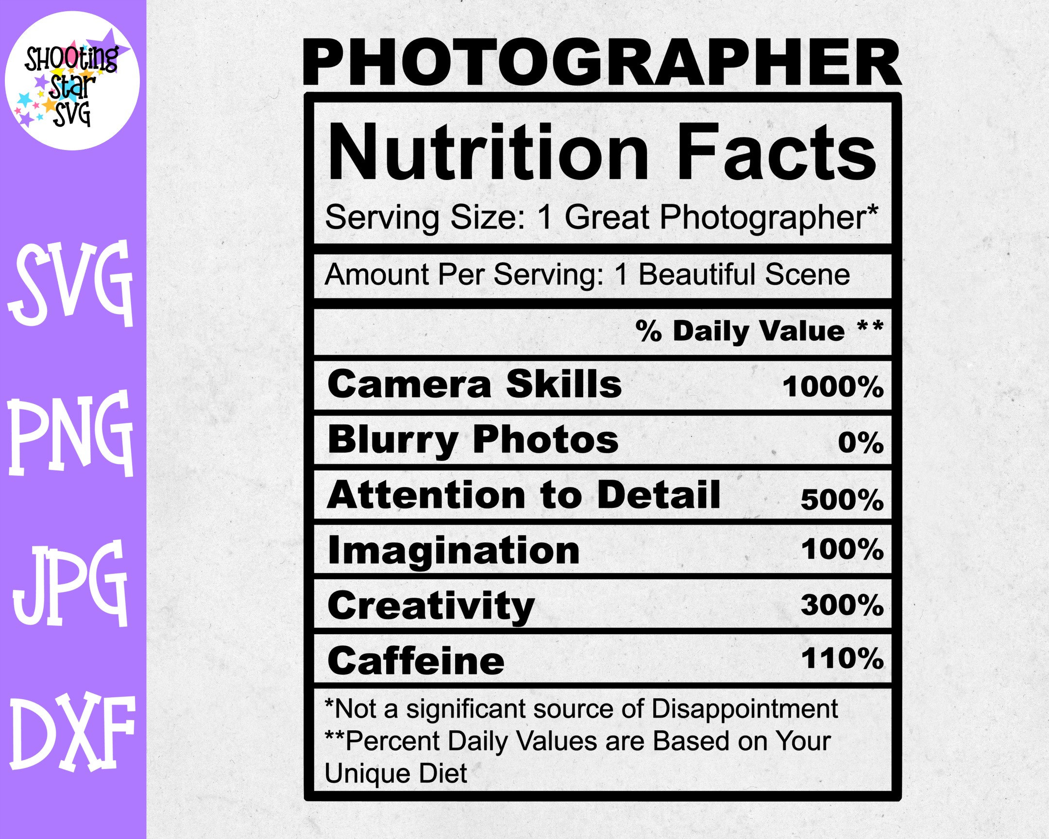 Nutrition Facts SVG Bundle Three - Etsy