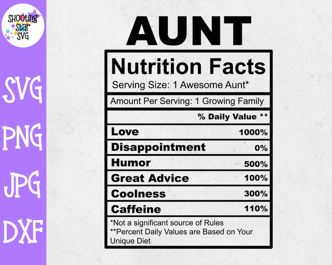 Aunt Nutrition Facts SVG - Aunt SVG - Family SVG - Etsy
