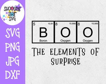 Element of Surprise - Etsy