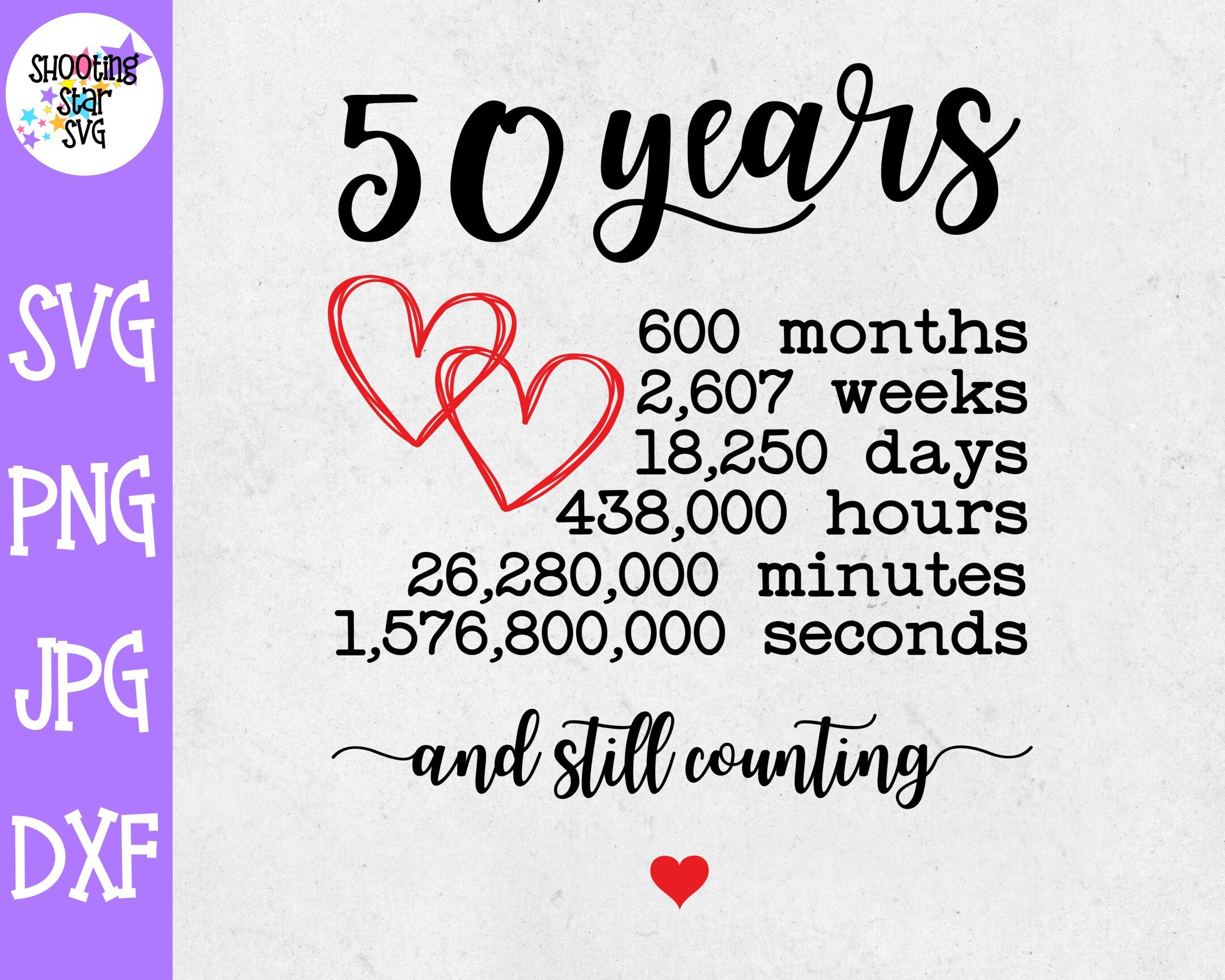 50th Wedding Anniversary SVG - Anniversary Milestone SVG - Etsy UK