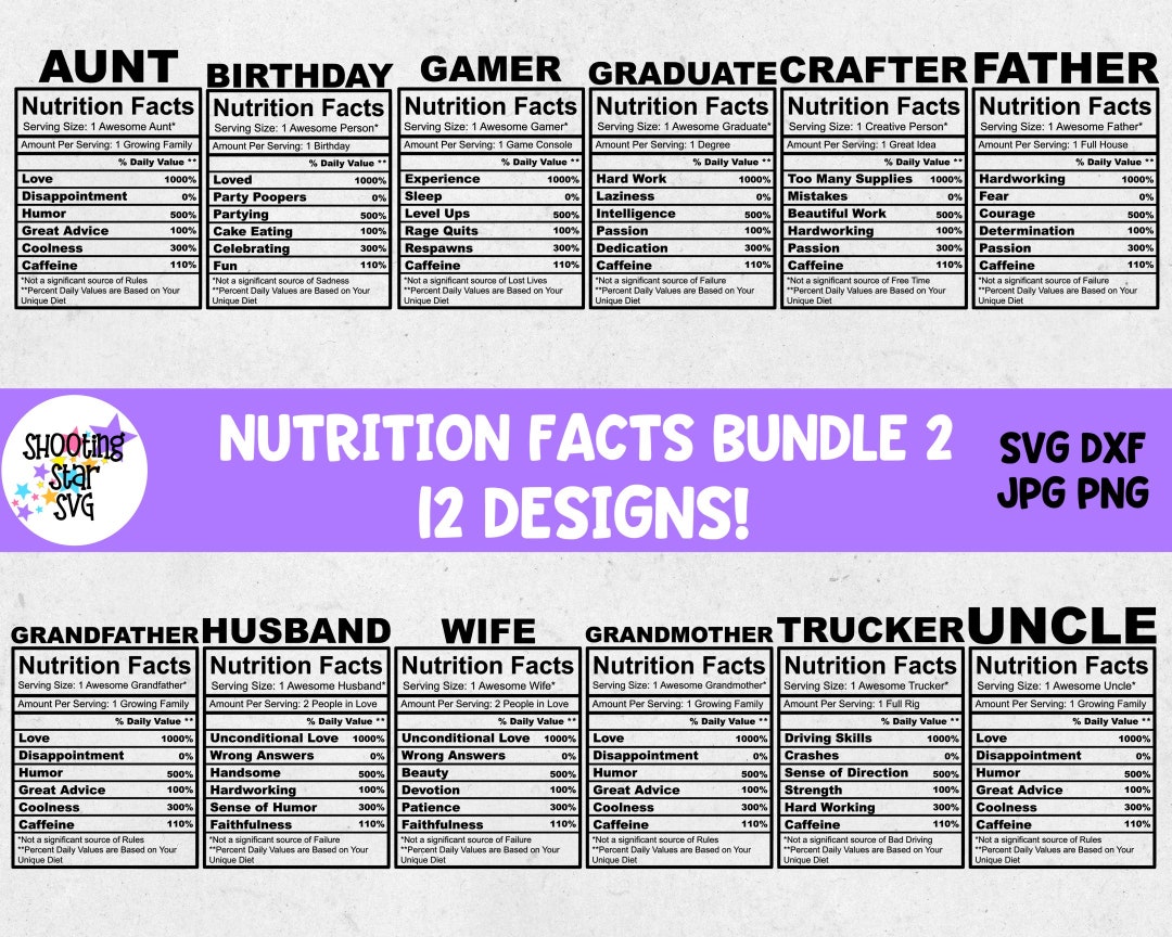Nutrition Facts SVG Bundle Two - Etsy