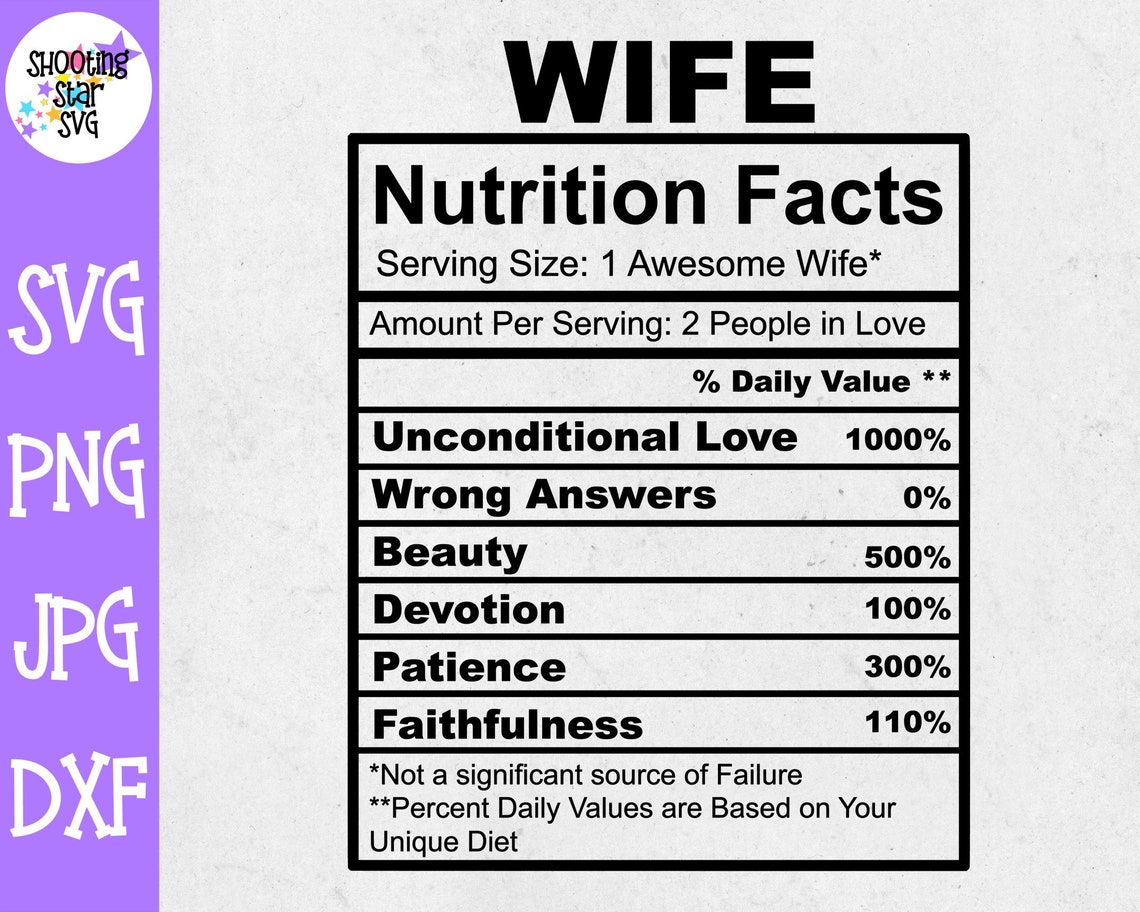 Nutrition Facts SVG Bundle Two - Etsy