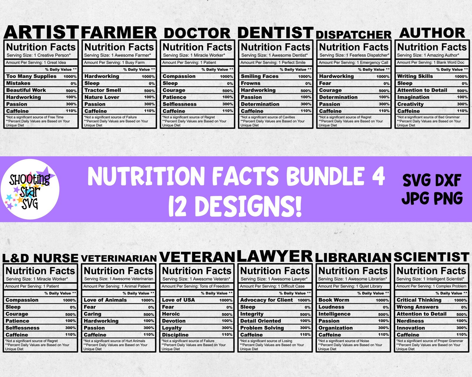 Nutrition Facts SVG Bundle Four - Etsy
