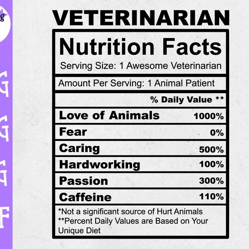 Veterinarian Nutrition Facts SVG Veterinarian SVG | Etsy